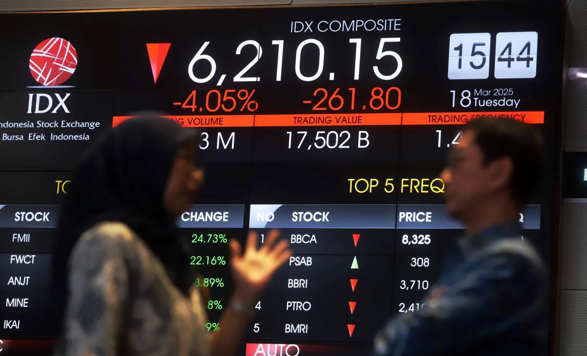 Apa yang Sebenarnya Bikin Harga Saham Naik atau Turun? - PintarSaham